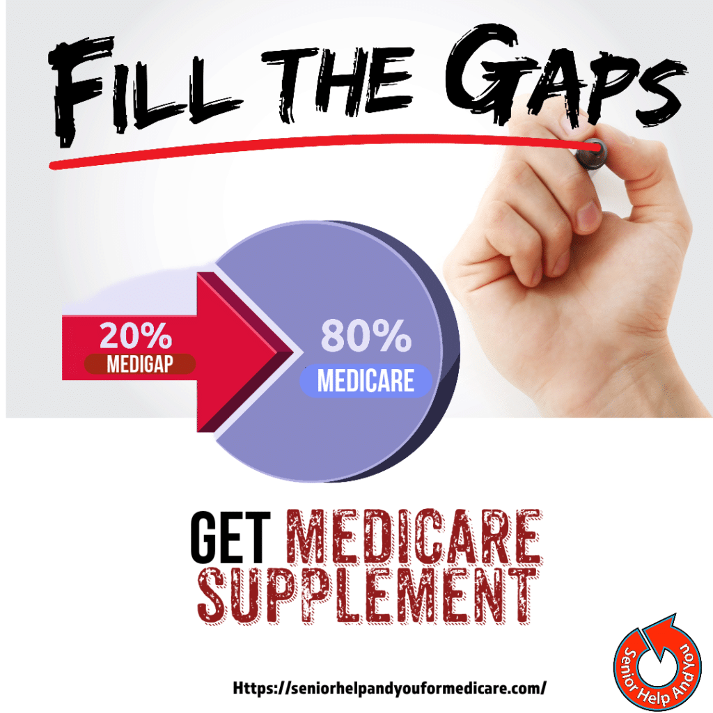 Senior Help and You for Medicare